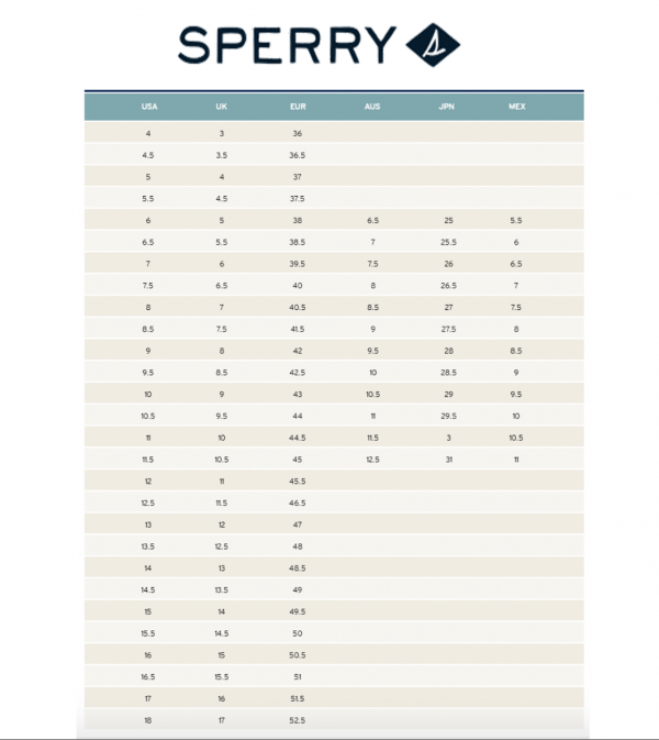 Shoe Size Charts - de Burgh's Shoes for Men