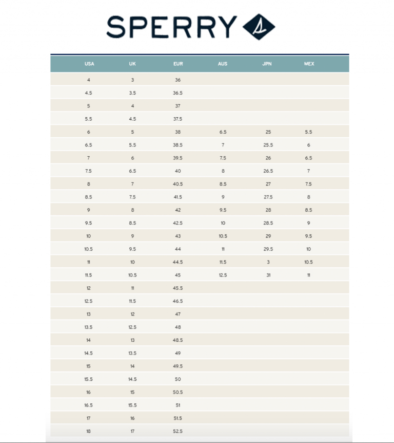 Shoe Size Charts - de Burgh's Shoes for Men