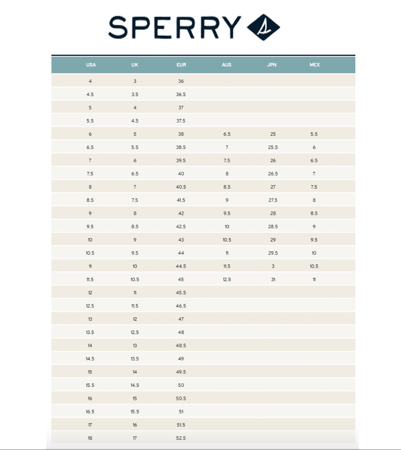Shoe Size Charts - de Burgh's Shoes for Men